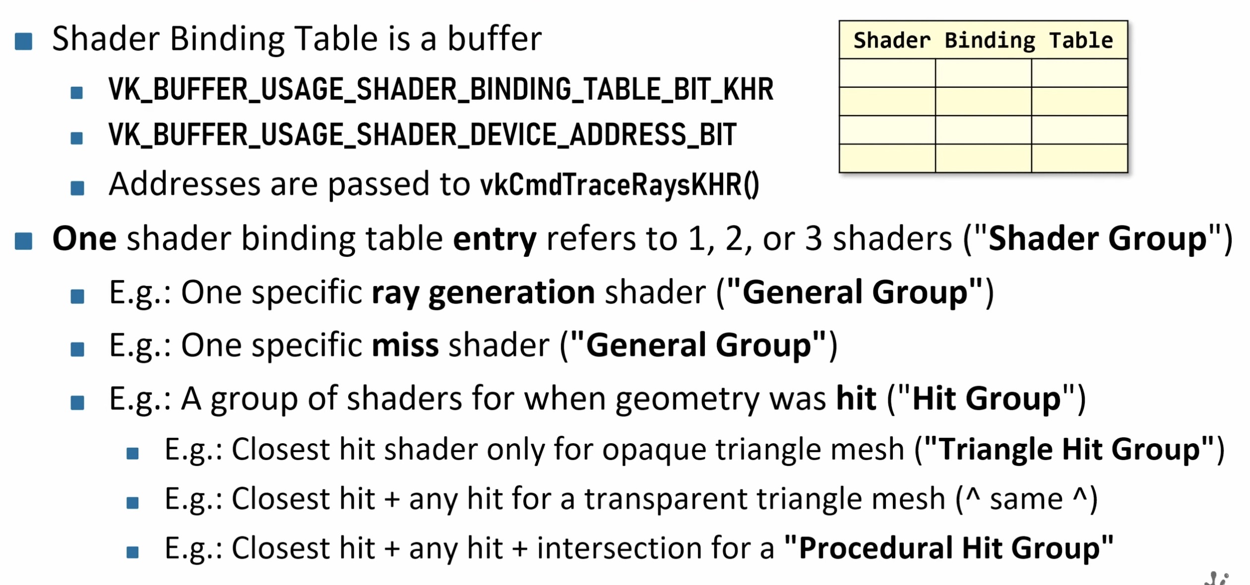 Shader Binding Table 1305